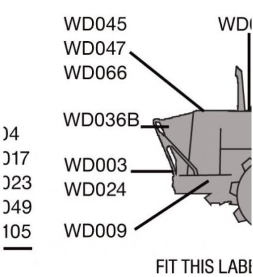 COMPACTOR SAFETY STICKER KIT COMSS – All Trades Safety & Workwear Supplies