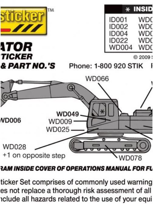 EXCAVATOR SAFETY STICKER KIT 13-25T EXSS – All Trades Safety & Workwear ...