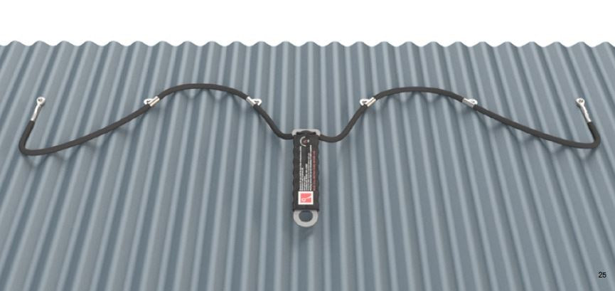 TEMPLINK 3000 - TEMPORARY CABLE ANCHOR – All Trades Safety & Workwear ...